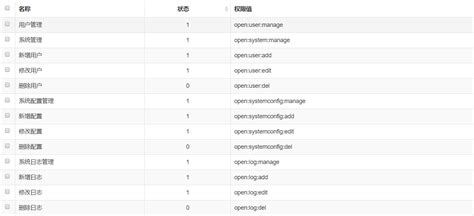 vue下的bootstrap table jquery treegrid treegrid无法渲染的问题 YuW 博客园