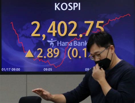장중시황 코스피 외국인 매도에 하락 전환2390선 위태 글로벌이코노믹