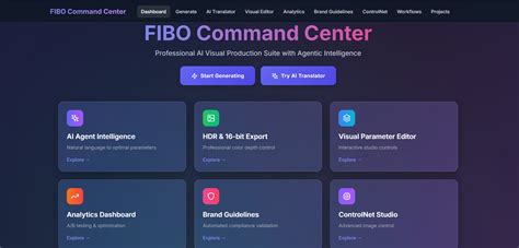 Fibo Command Center Devpost