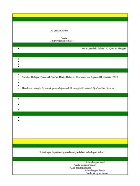 Modul Ajar Surat Al Ashr Pdf