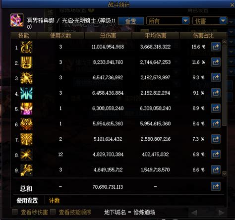 Dnf小号装备转移给大号攻略 详细步骤教你如何将小号装备转移到大号 Dnf卡盟 绝地求生卡盟排行榜