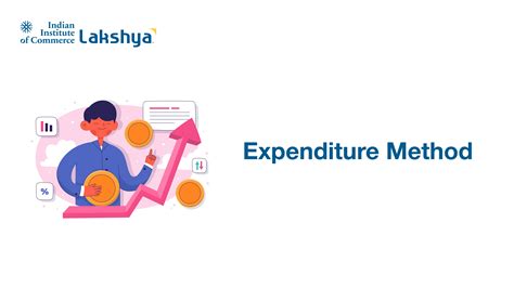 Expenditure Method Key Components And Formula