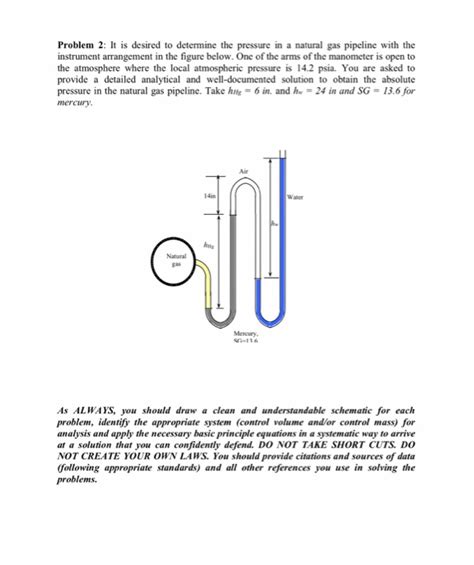 Solved DO NOT CONVERT FROM ONE SYSTEM OF UNITS TO ANOTHER Chegg Com