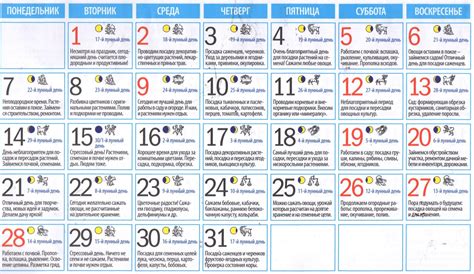 Лунный посевной календарь садовода и огородника на май 2018 года