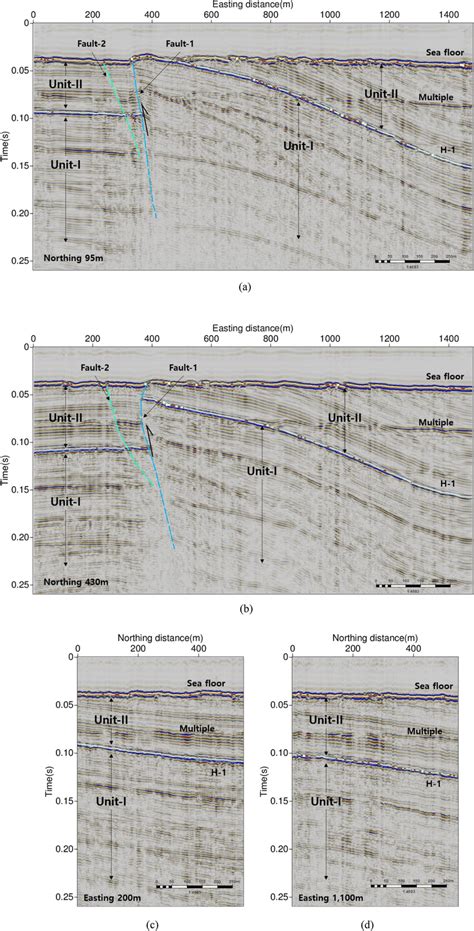 Seismic Sections Showing The Detected Seismic Units And Faults Inline Download Scientific