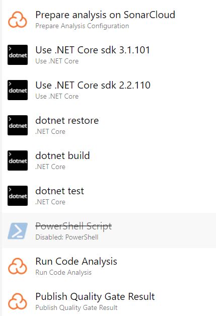 Not Getting Code Coverage For Net Framework Solution Sonarqube Cloud Sonar Community