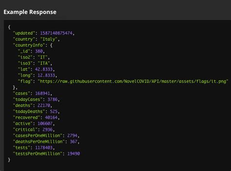 Json Typemismatchswiftdictionary Error Pls Help General Discussion Codecrew Community
