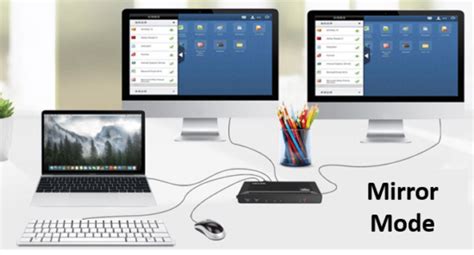 Meerdere Monitoren Aansluiten Op Laptop Of Macbook Kijk Hier