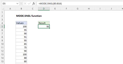 Excel Mode Sngl Function Exceljet