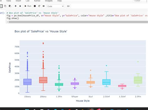 Deep Learning Mastery Neural Networks And Ai Engineer Services Upwork