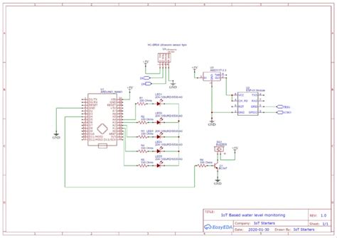 iot based water level indicator using esp8266 iot starters