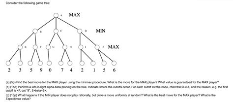 Solved Consider The Following Game Tree A 5p Find The