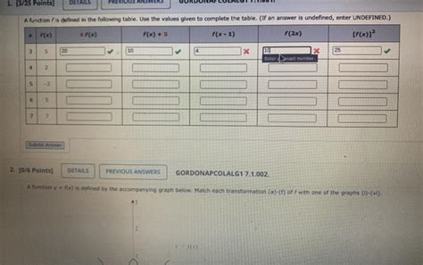 Solved 1 325 Points Details A Function Is Defined In The