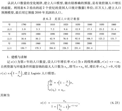 matlab曲线拟合工具箱 matlab 成、谋 2048 ai社区