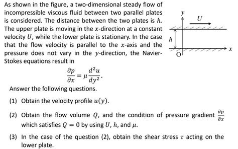 Solved As Shown In The Figure A Two Dimensional Steady Flow