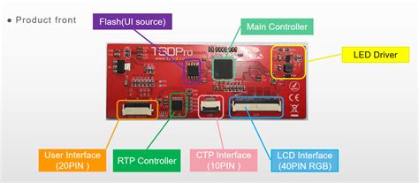 Best TSD HMI Display 4 3 Inch TFT LCD Module With UART Interface Suppliers High End TSD HMI
