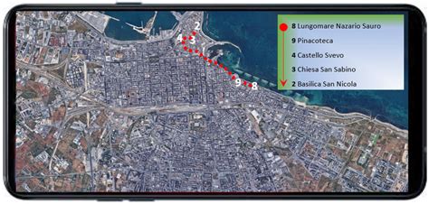 The Gui Of The Return Path Download Scientific Diagram