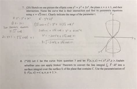 Solved Sketch On One Picture The Elliptic Cone Z 2 Y 2