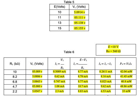 Calculate And Record The Current Values I In Table Chegg