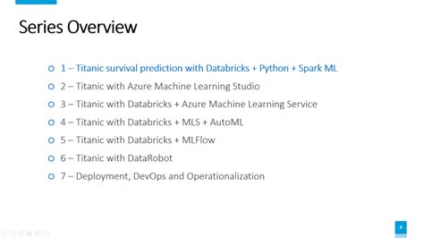 data engineering with titanic dataset a beginner s guide in python
