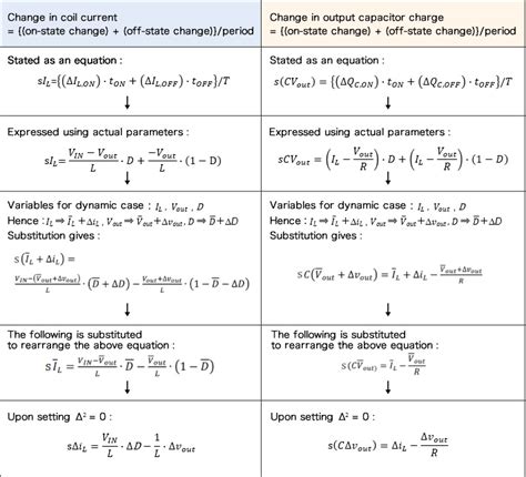 State Space Averaging Method － From Another Viewpoint What Is The Switching Transfer Function