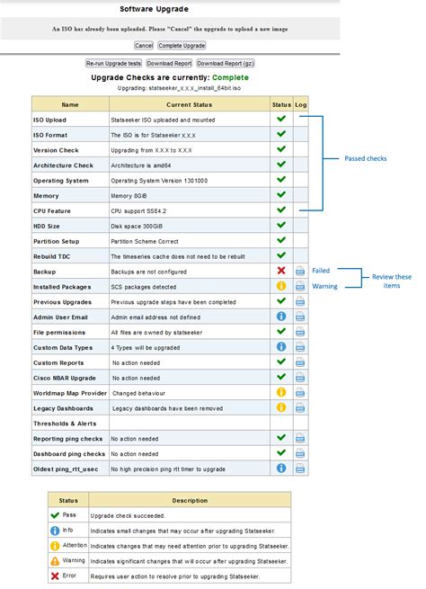 Version 560 To 561 Upgrade Guide Statseeker Documentation