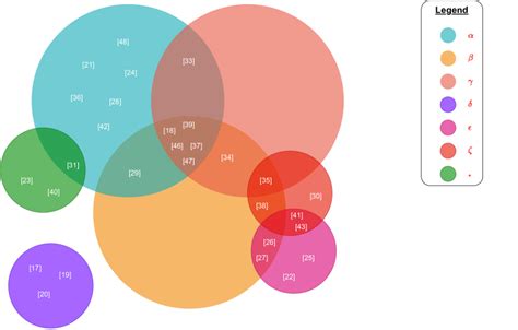 240907587 Exploring Llms For Malware Detection Review Framework