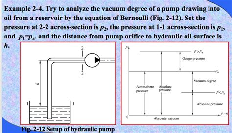 Solved Vacuum Analyze All Tables In A Schema Postgres 9to5answer
