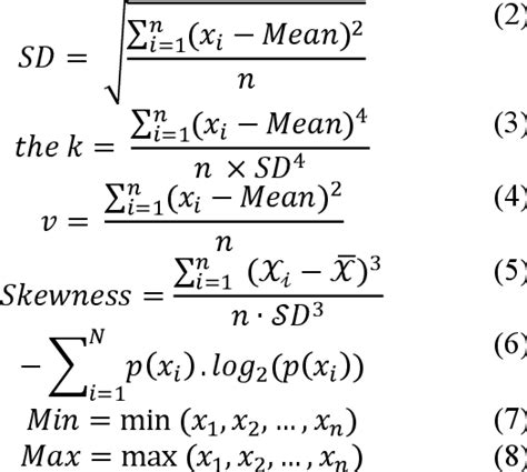 Figure 1 From A Good Performance Of Convolutional Neural Network Based On Alexnet In Domestic
