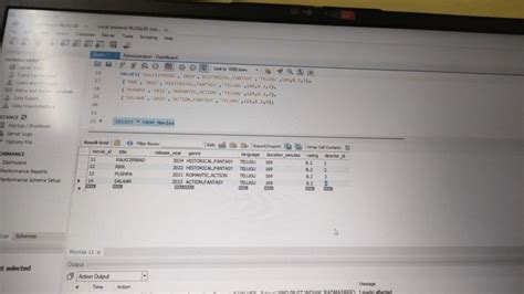 Shashidhar M On Linkedin Businessanalytics Sql Learningjourney