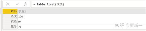 【powerquery】m函数 Tablefirst系列 知乎