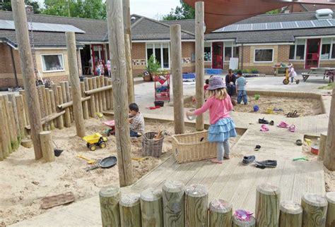 Nursery World Enabling Environments Outdoors Character Building