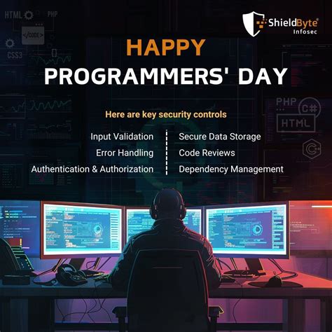 Mrunal Patil On Linkedin Programming Coding Problemsolving Creative