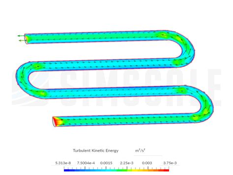 Cfd Test By Fvitola Simscale