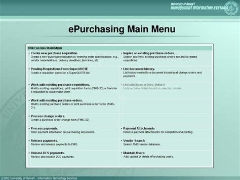 Ppt Epurchasing System Using Struts Framework Powerpoint Presentation Id 302869