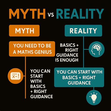 Datascience Mythbusting Techfacts Learndatascience Careerintech