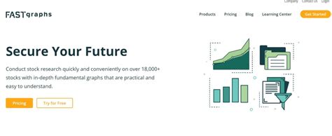 Fast Graphs Review Is It Worth Paying For