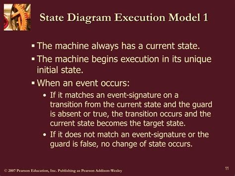 PPT UML State Diagrams PowerPoint Presentation Free Download ID