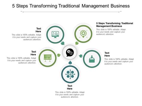 5 Steps Transforming Traditional Management Business Ppt Powerpoint