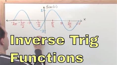 01 learn inverse trig functions calculus 2 tutor youtube