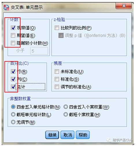 16种常用的数据分析方法 列联分析 Csdn博客 16种常用的数据分析方法 列联分析 Csdn博客