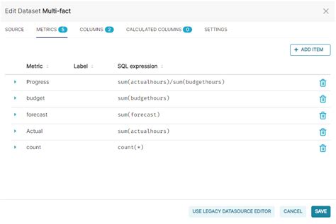 First Look At Apache Superset From A Powerbi User Perspective Small Data And Self Service