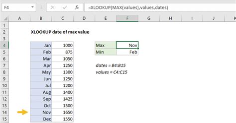 Xlookup Date Of Max Value Excel Formula Exceljet