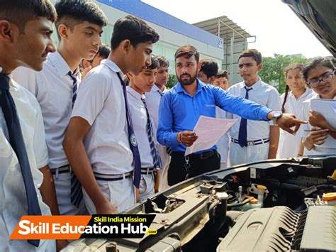 Cbse New Skill Subjects 2024 For Class 9th To 12th Cbse Education