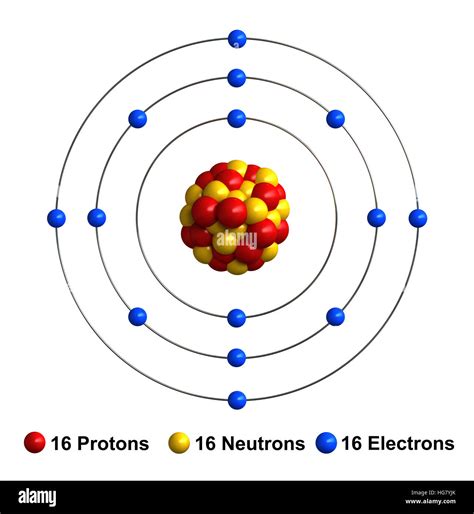 Sulfur Atom Diagram Sulfur Atomic Structure Cards Vectors Download