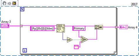 Solved Search For Part Of String Then Replace With New String Ni