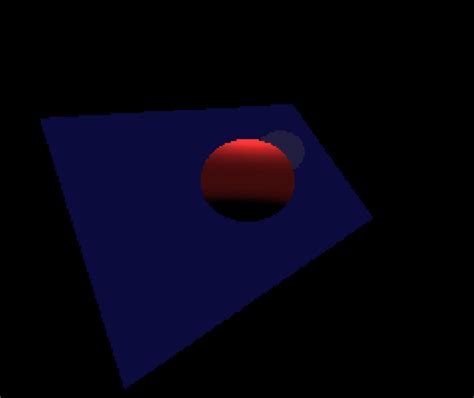 Lights Not Updating In Raycaster Phong Shading Implementation R