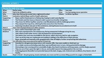 Mastering Newspaper Report Writing A Cambridge IGCSE Writing Guide Google S
