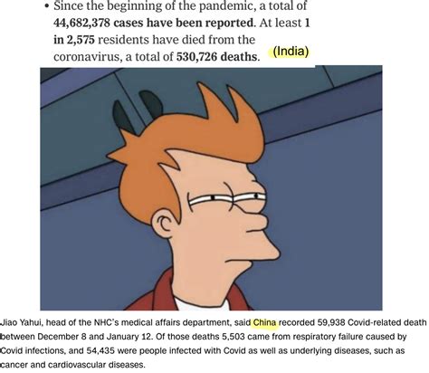 I Love The Realistic Data Of China Rchinamemes