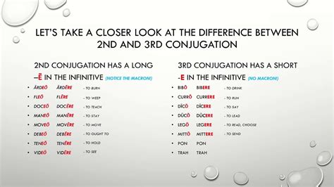 3rd Conjugation Latin Verbs Youtube